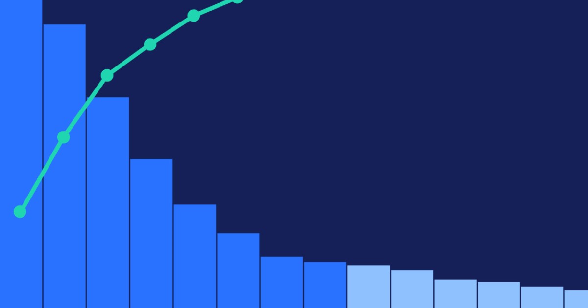 Comment créer un diagramme de Pareto | think-cell